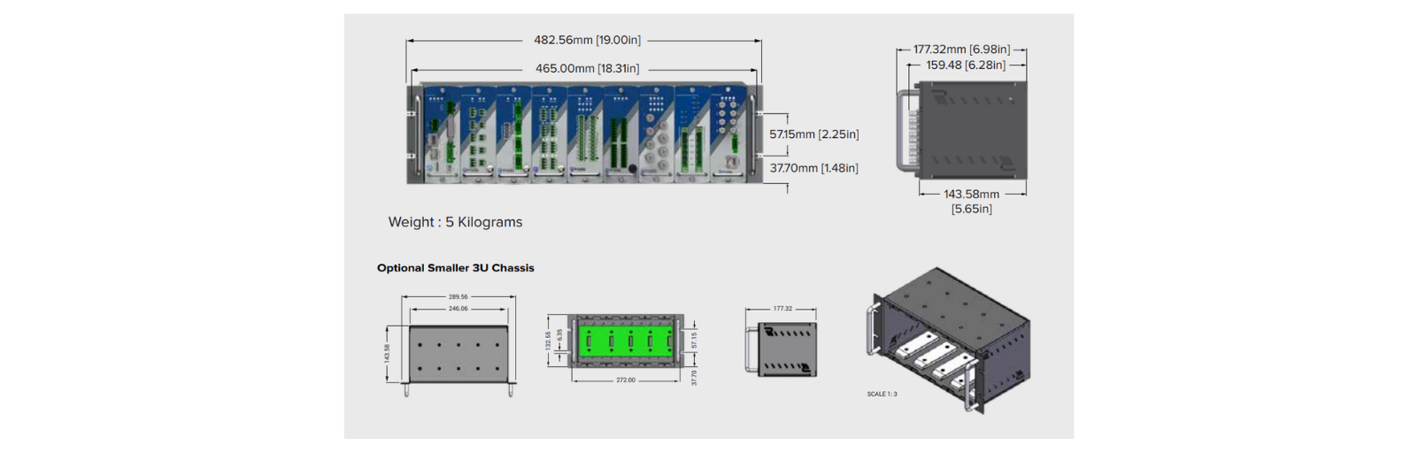 Customizable Rackmount Monitor