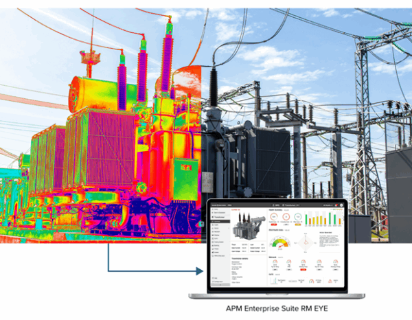 Thermal Monitoring System | Rugged Monitoring